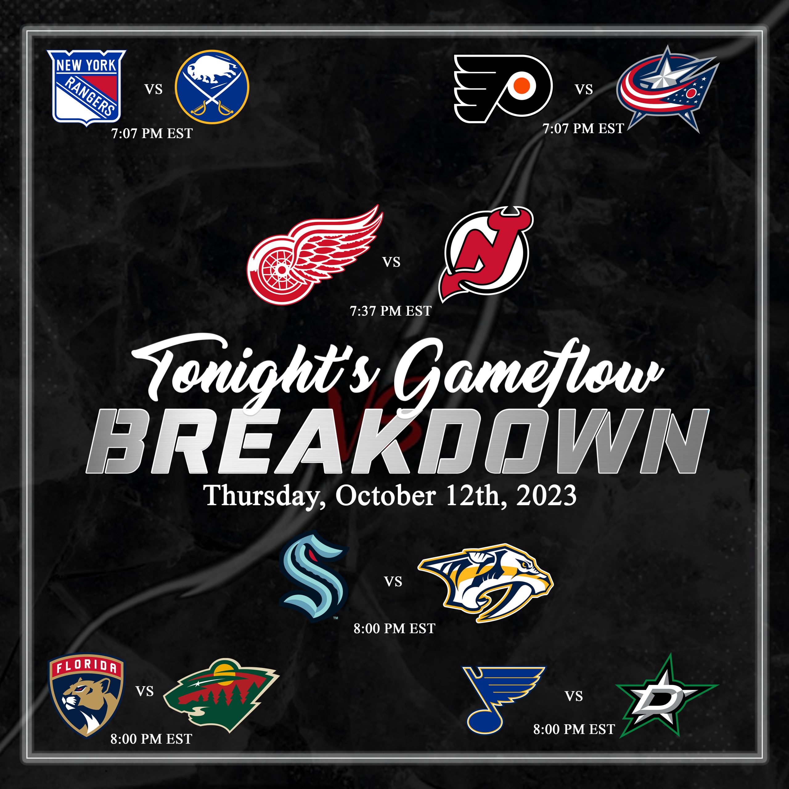 10/12 Breakdown - Gameflows